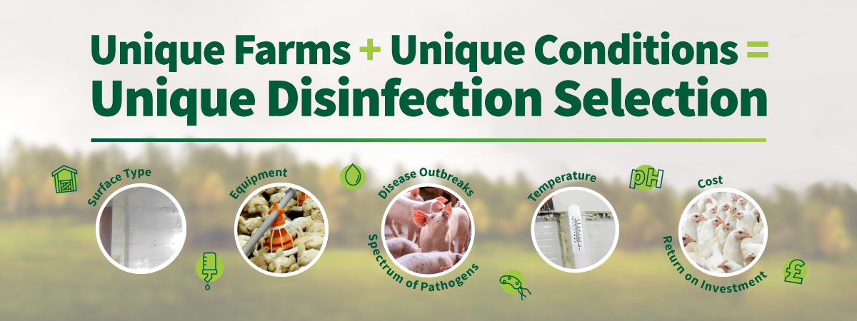 Unique Farms = Unique Conditions = Unique Disinfection Selection